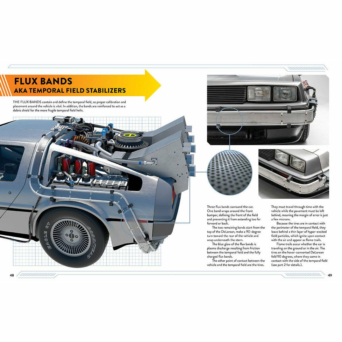 Delorean Time Machine Manual - – Back to the Future™