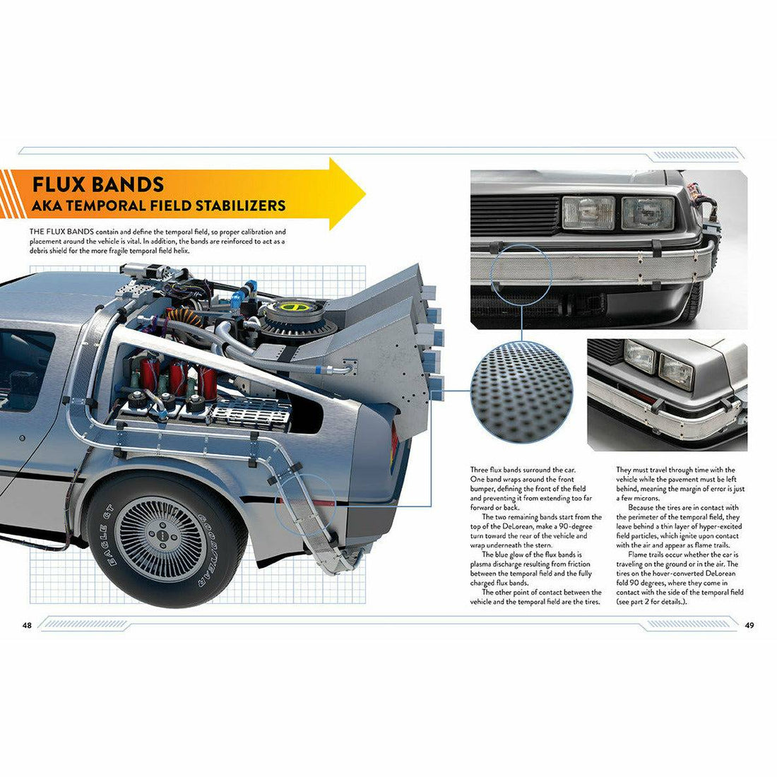 Delorean Time Machine Manual - – Back to the Future™