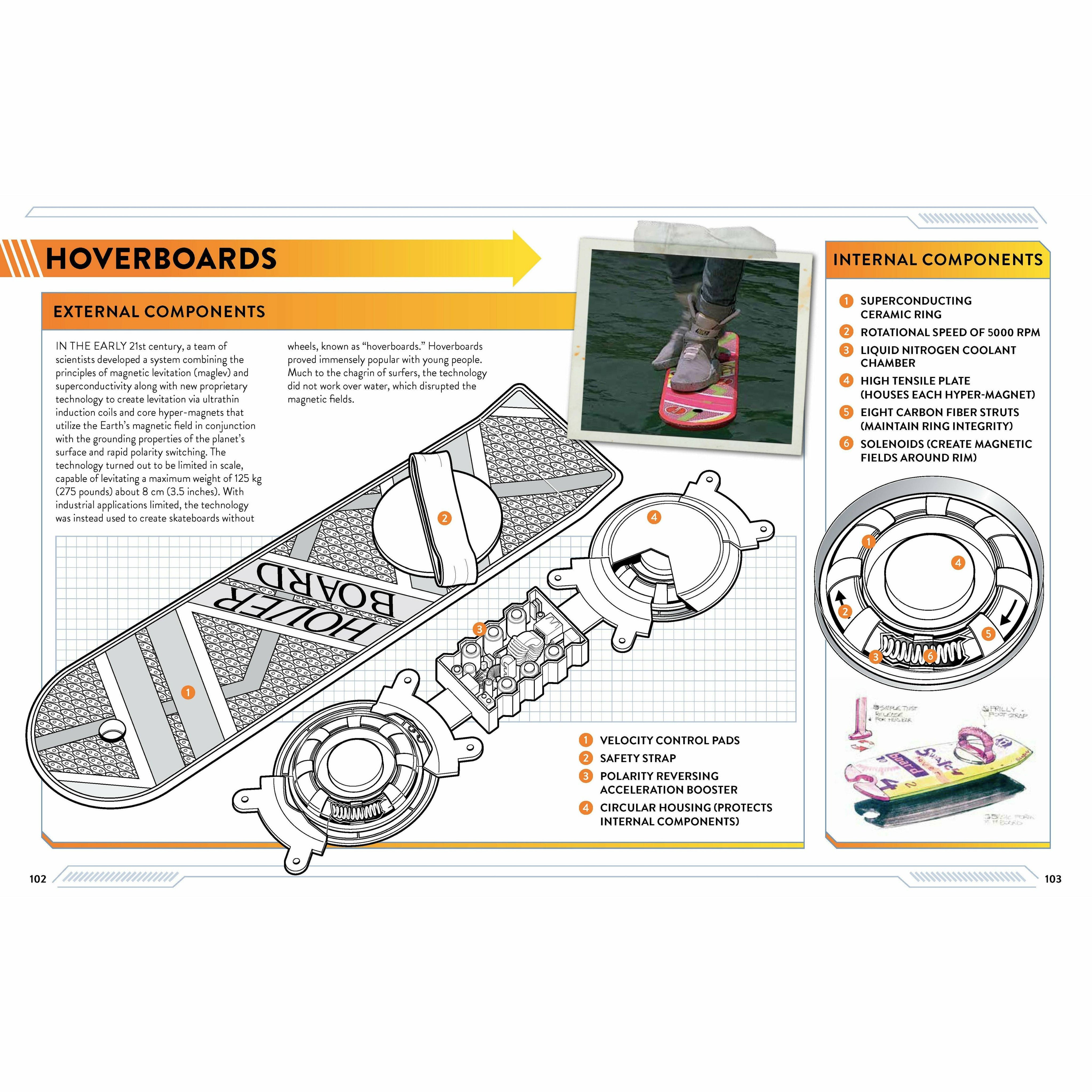 Delorean Time Machine Manual - – Back to the Future™