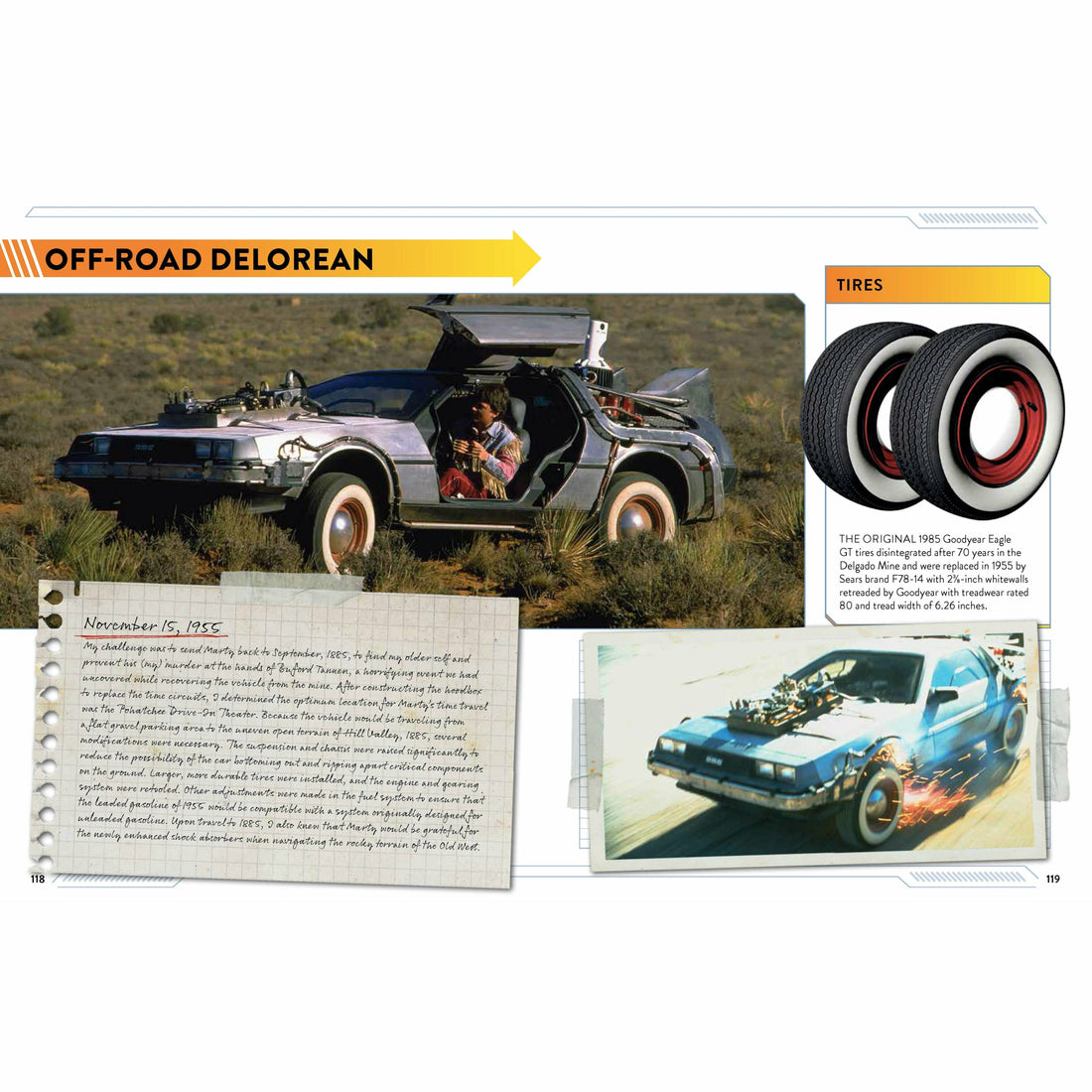 Delorean Time Machine Manual - – Back to the Future™