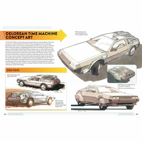 Delorean Time Machine Manual - – Back to the Future™