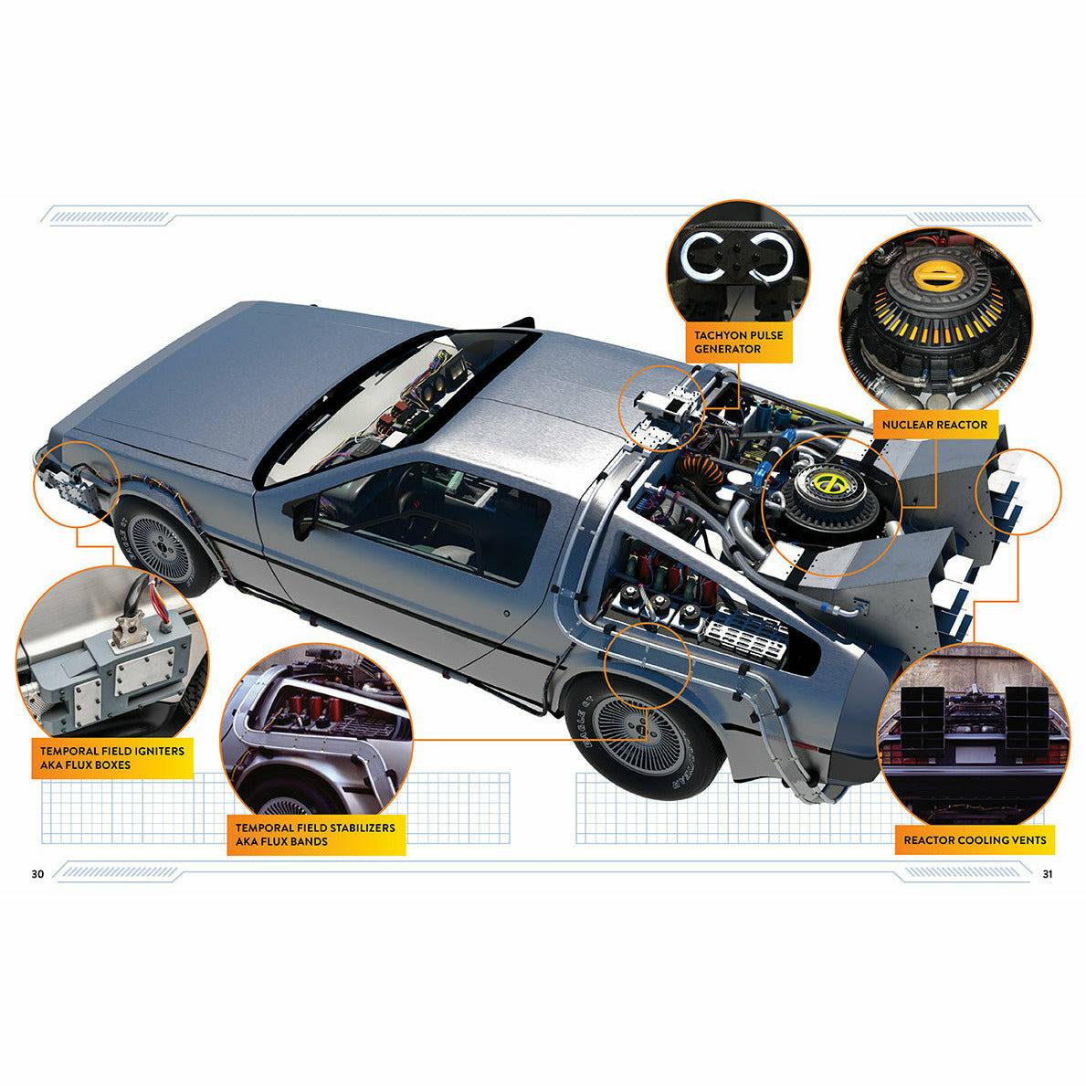 Delorean Time Machine Manual - – Back to the Future™